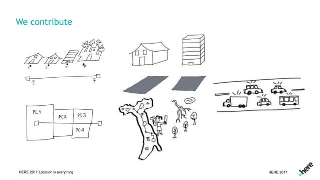 Location is Everything | PPT