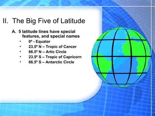 Location: Latitude | PPT