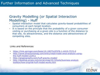 Introduction to Location Analysis for Business | PPT