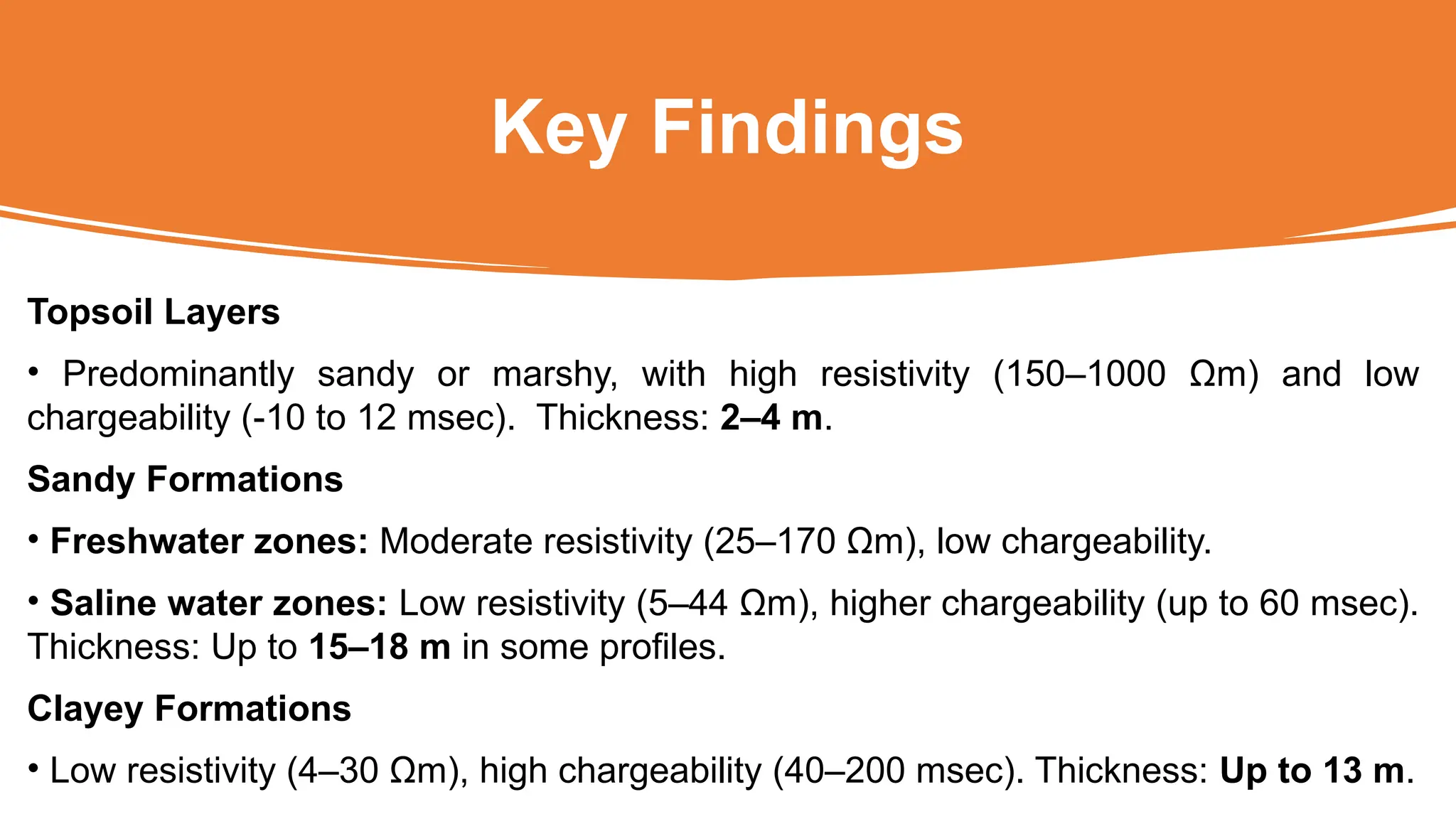 Location_and_Characterization_of_Aquifers.pptx