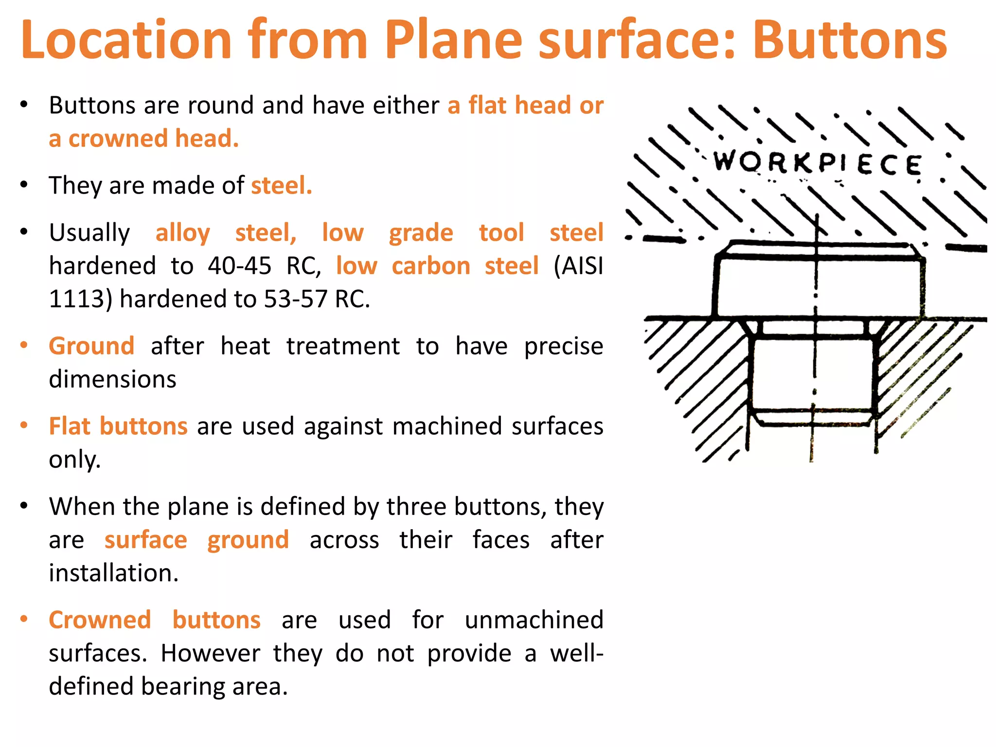 Location and locating devices used in jigs and fixtures | PDF