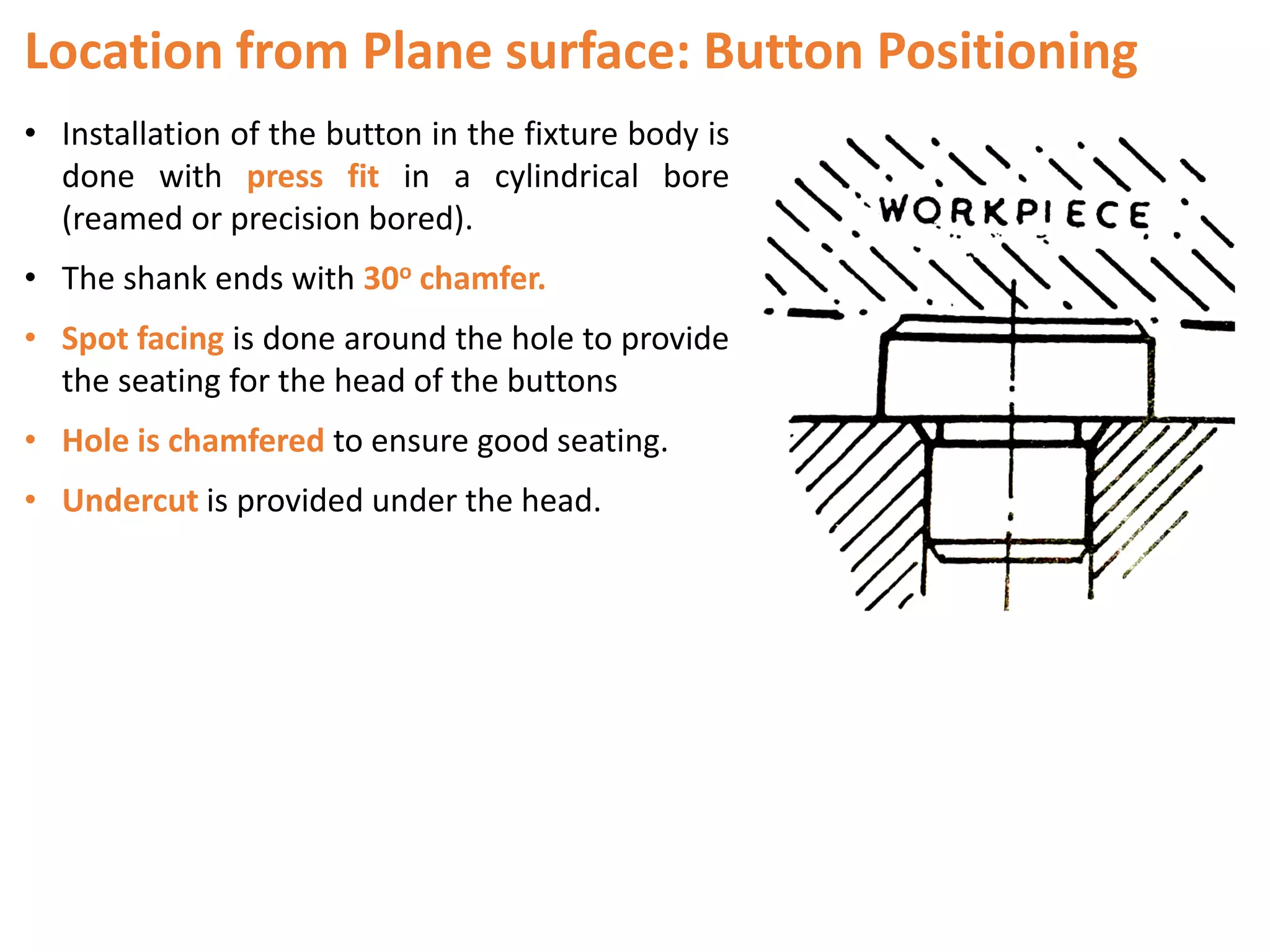 Location and locating devices used in jigs and fixtures | PDF