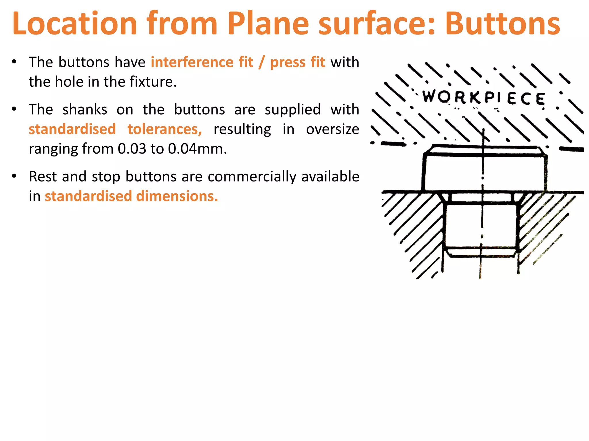 Location and locating devices used in jigs and fixtures | PDF