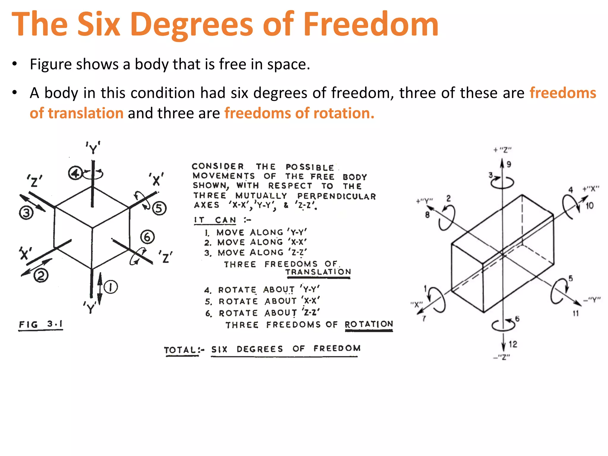 Location and locating devices used in jigs and fixtures | PDF