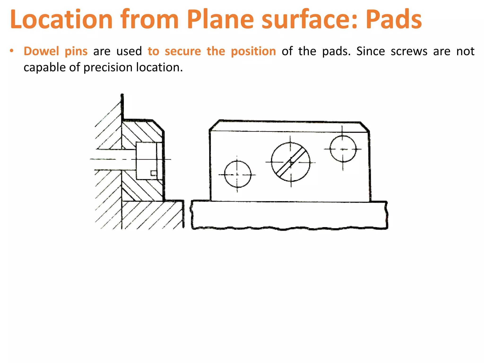 Location and locating devices used in jigs and fixtures | PDF