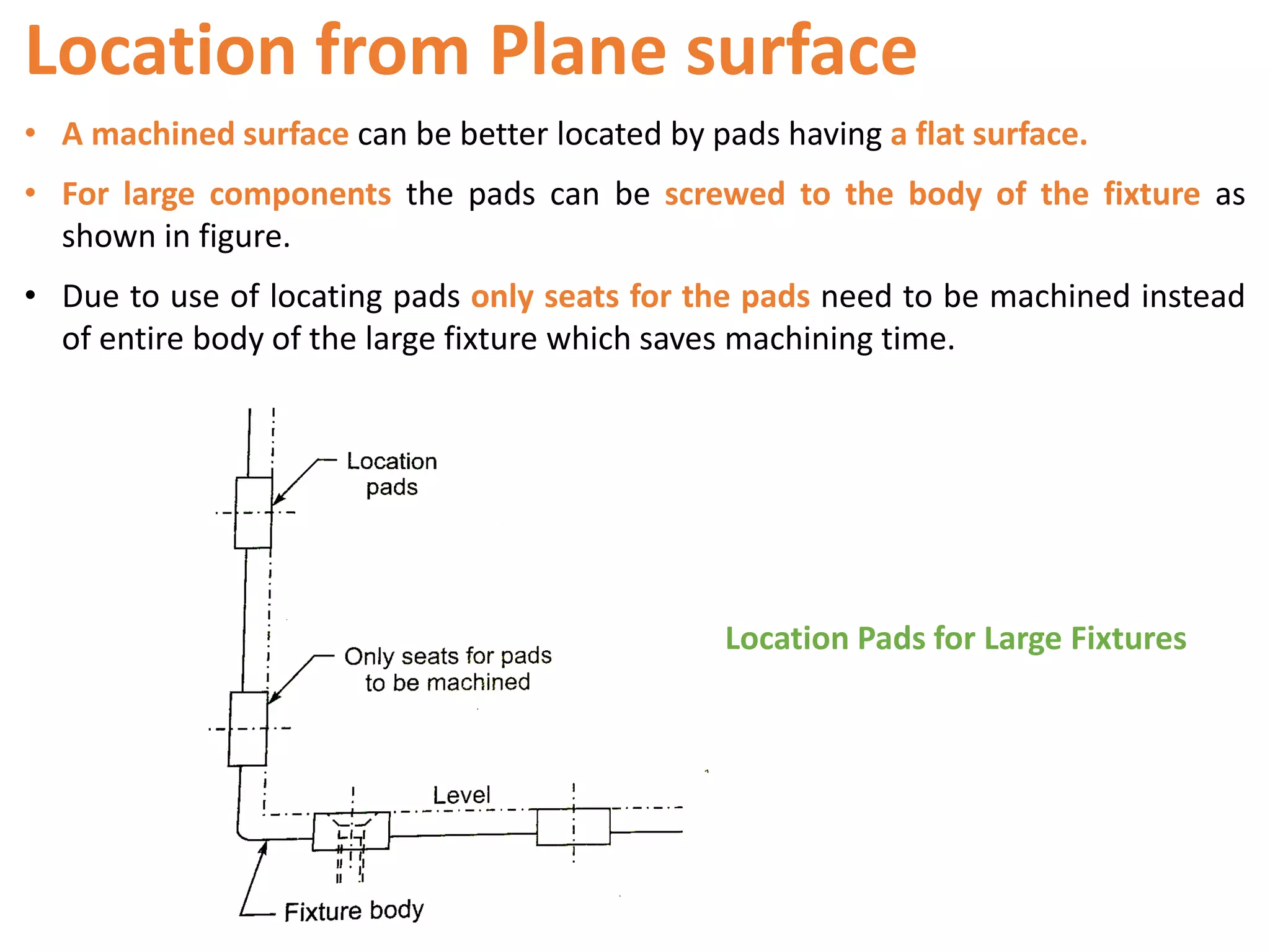 Location and locating devices used in jigs and fixtures | PDF