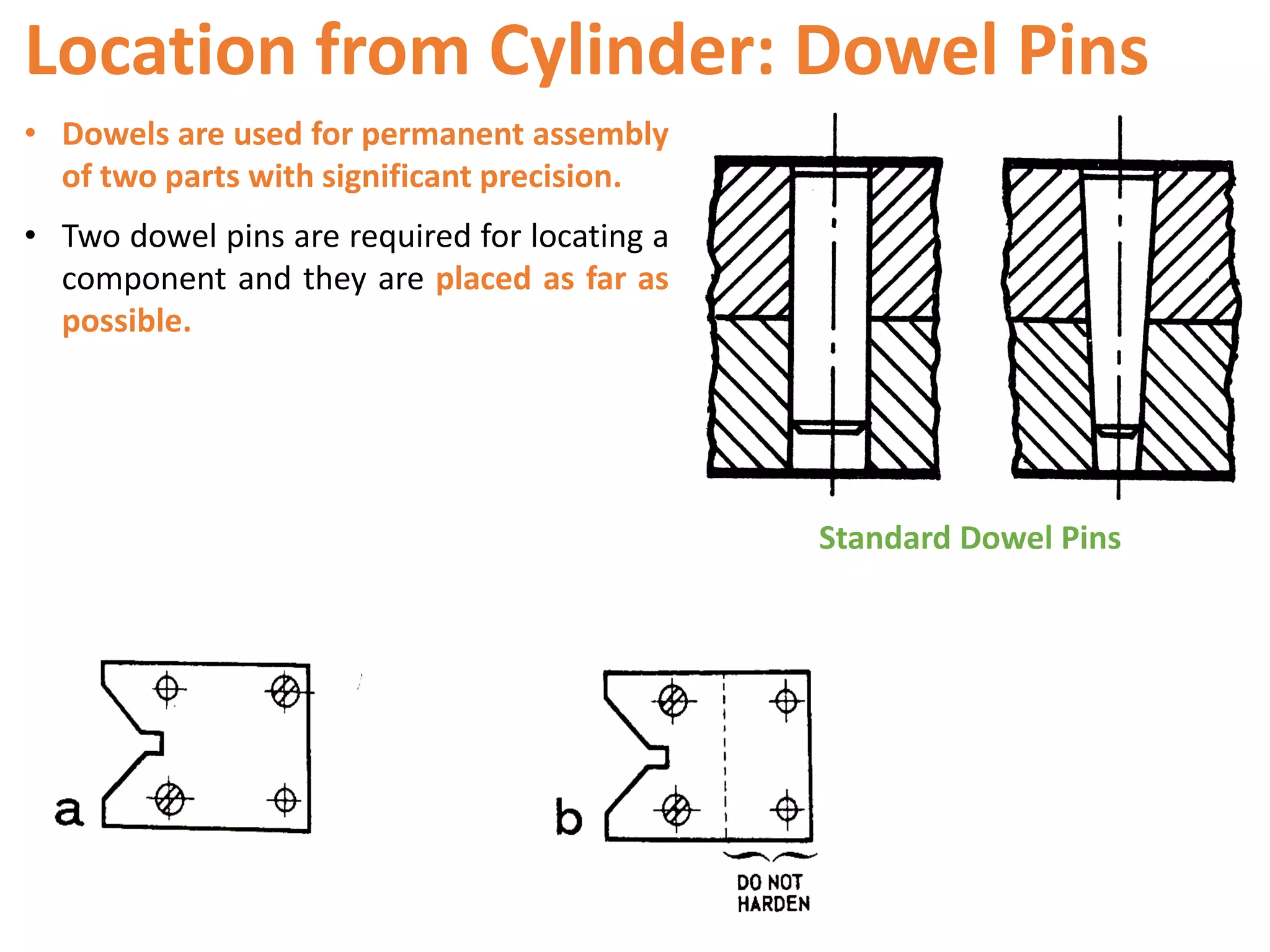Location and locating devices used in jigs and fixtures | PDF