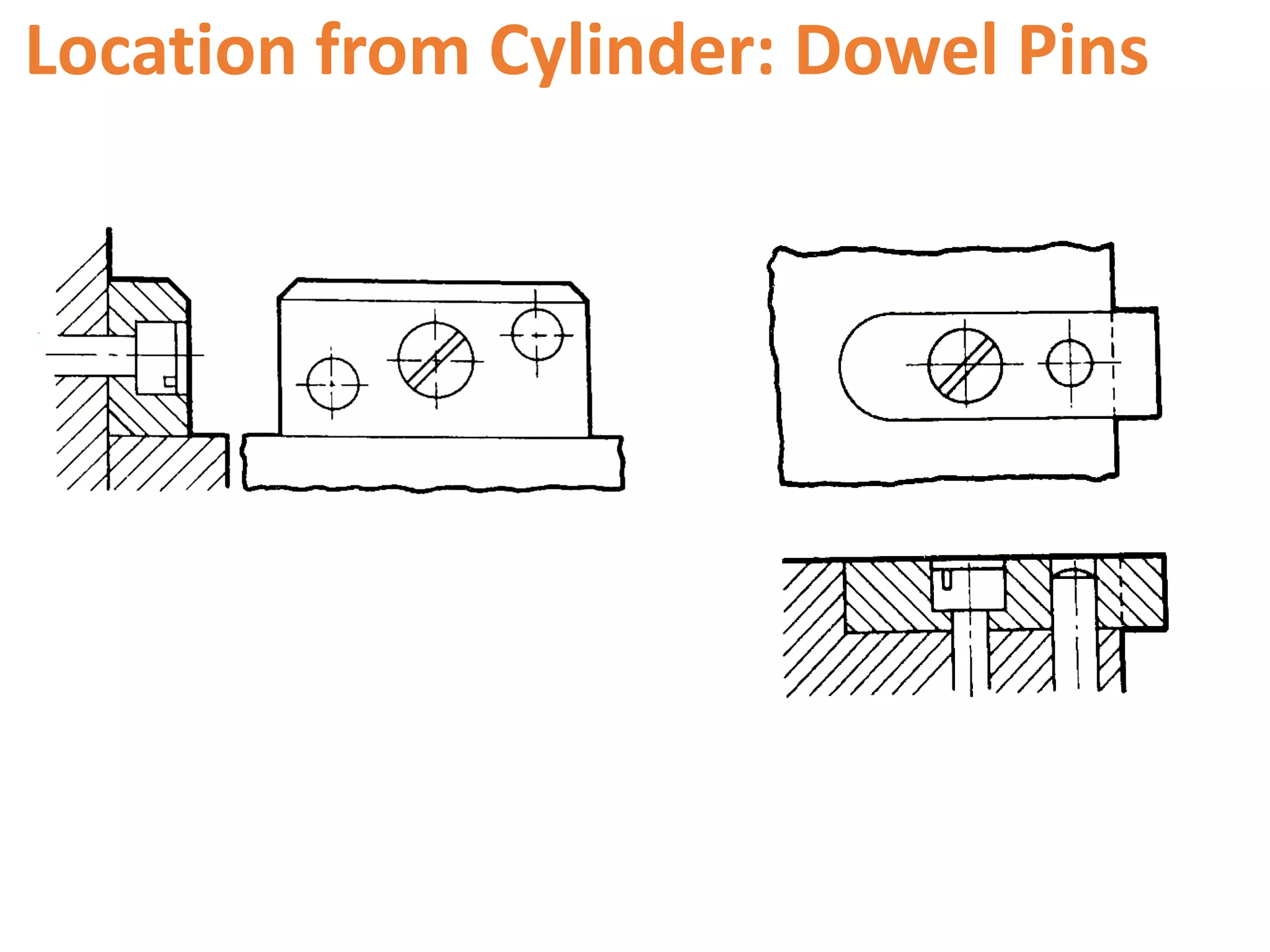 Location and locating devices used in jigs and fixtures | PDF
