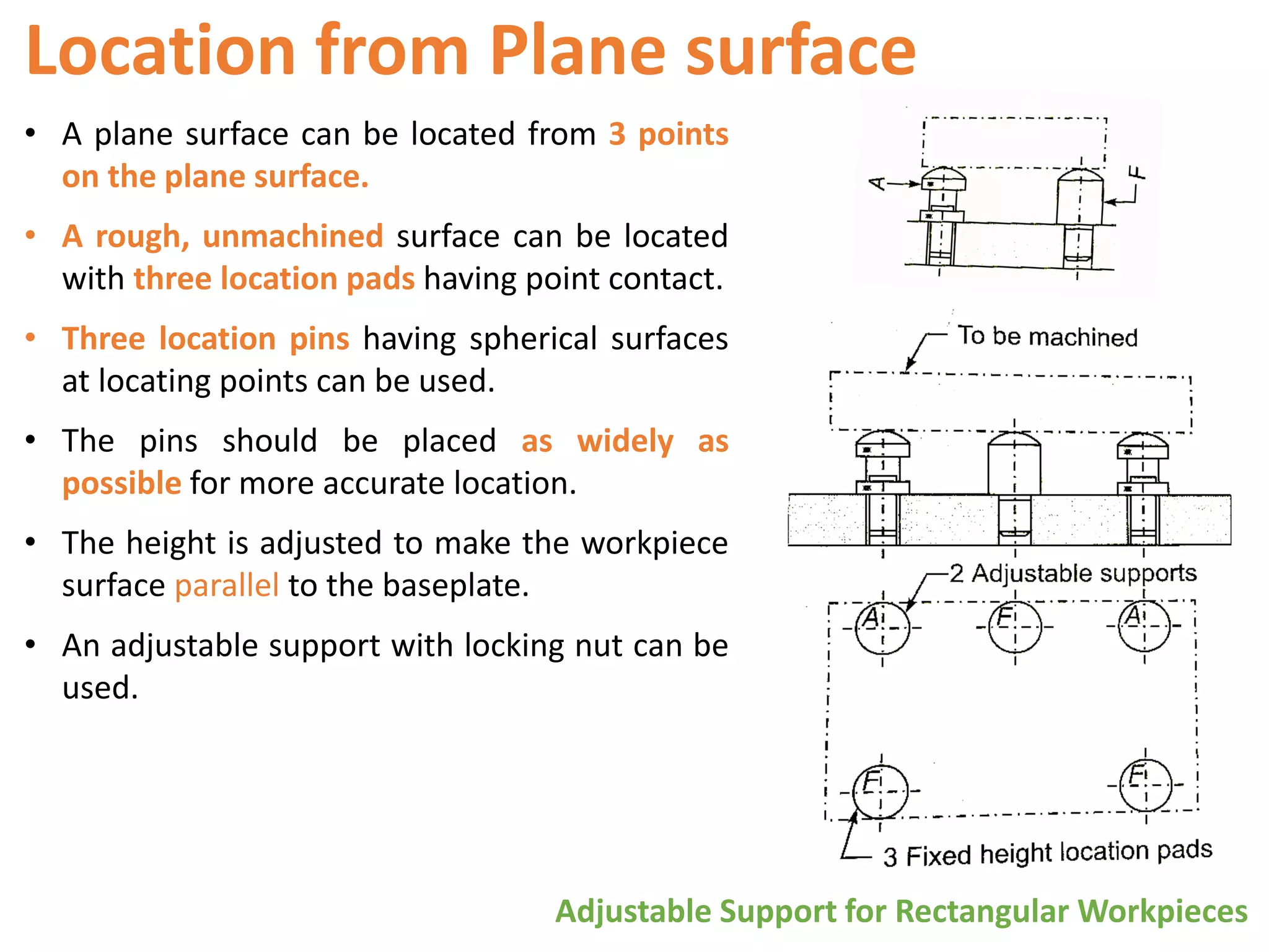 Location and locating devices used in jigs and fixtures | PDF