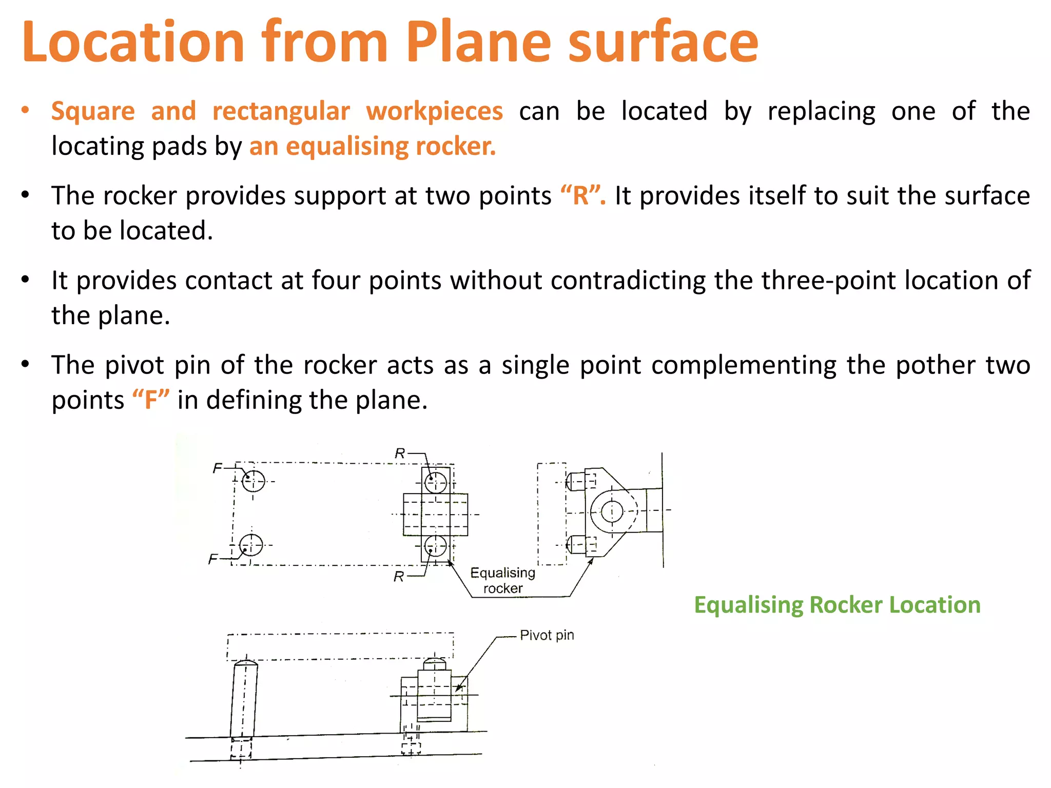 Location and locating devices used in jigs and fixtures | PDF