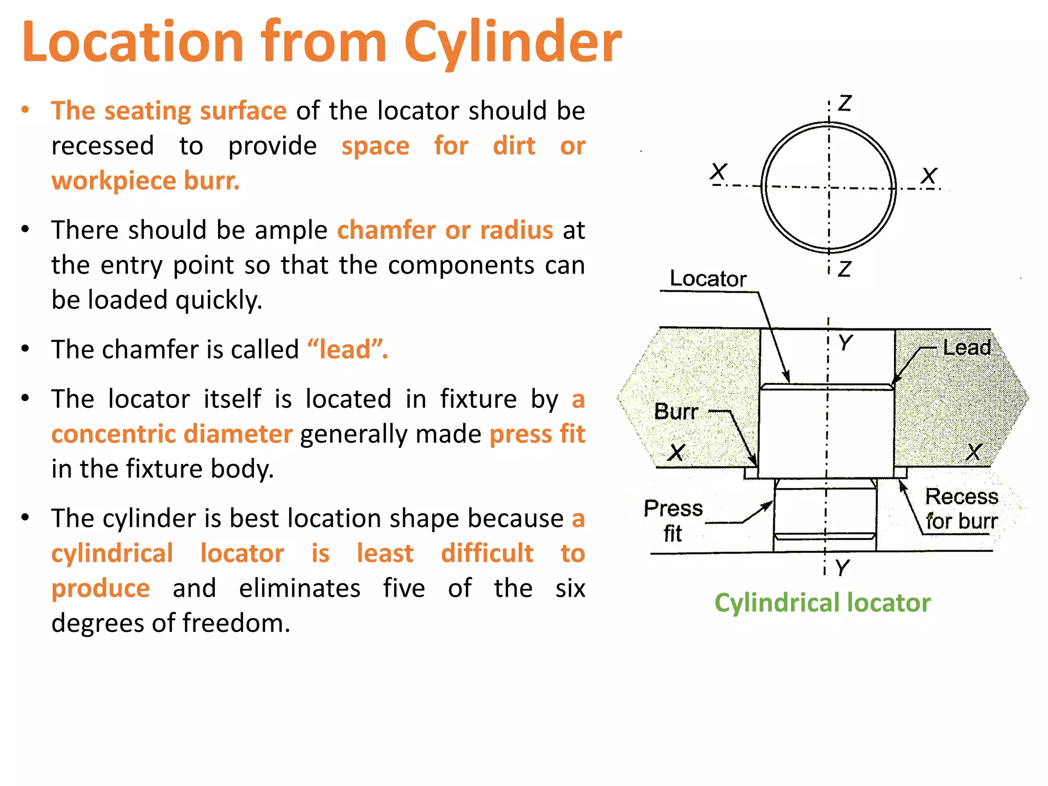 Location and locating devices used in jigs and fixtures | PDF