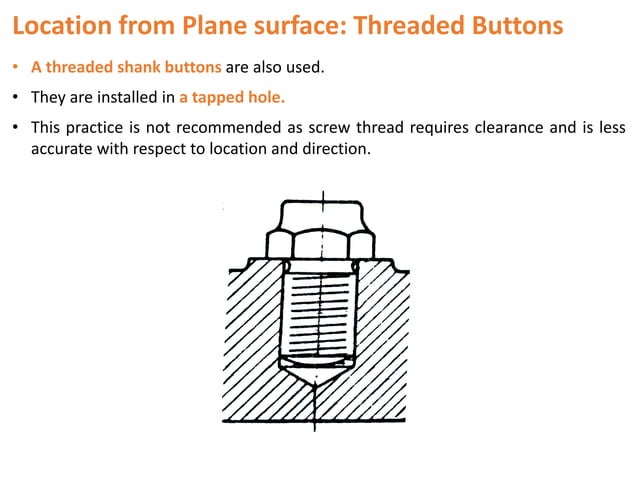 Location and locating devices used in jigs and fixtures | PDF ...