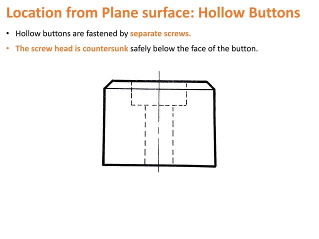 Location and locating devices used in jigs and fixtures | PDF ...