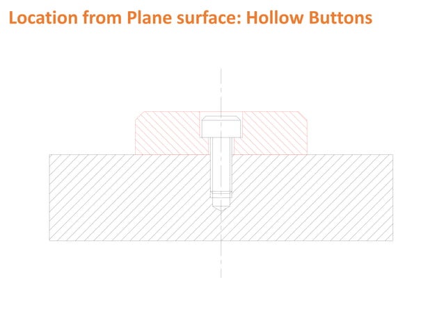 Location and locating devices used in jigs and fixtures | PDF ...