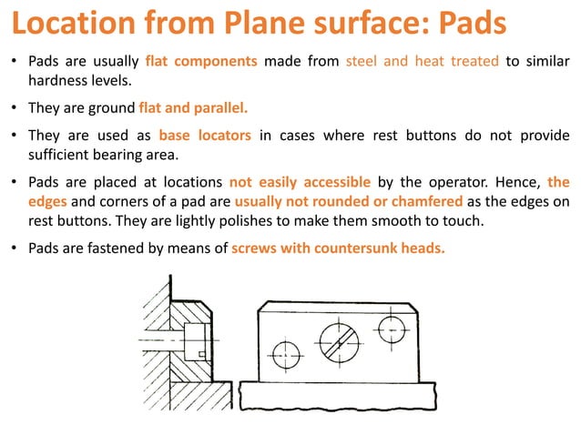 Location and locating devices used in jigs and fixtures | PDF ...