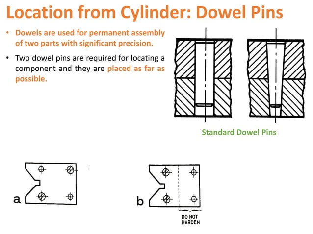 Location and locating devices used in jigs and fixtures | PDF ...
