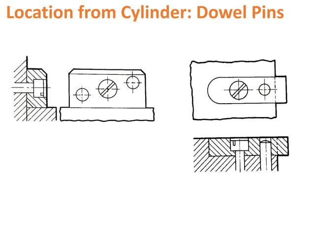 Location and locating devices used in jigs and fixtures | PDF ...