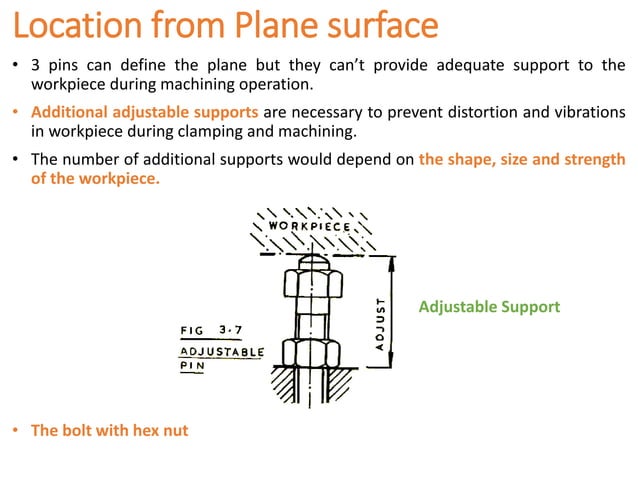 Location and locating devices used in jigs and fixtures | PDF ...