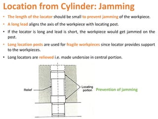 Location and locating devices used in jigs and fixtures | PDF