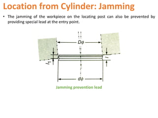Location and locating devices used in jigs and fixtures | PDF