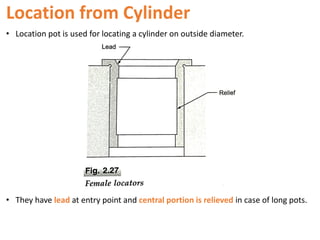 Location and locating devices used in jigs and fixtures | PDF