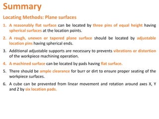 Location and locating devices used in jigs and fixtures | PDF