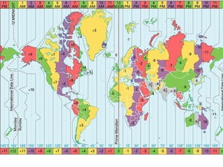 Location and time | PPT