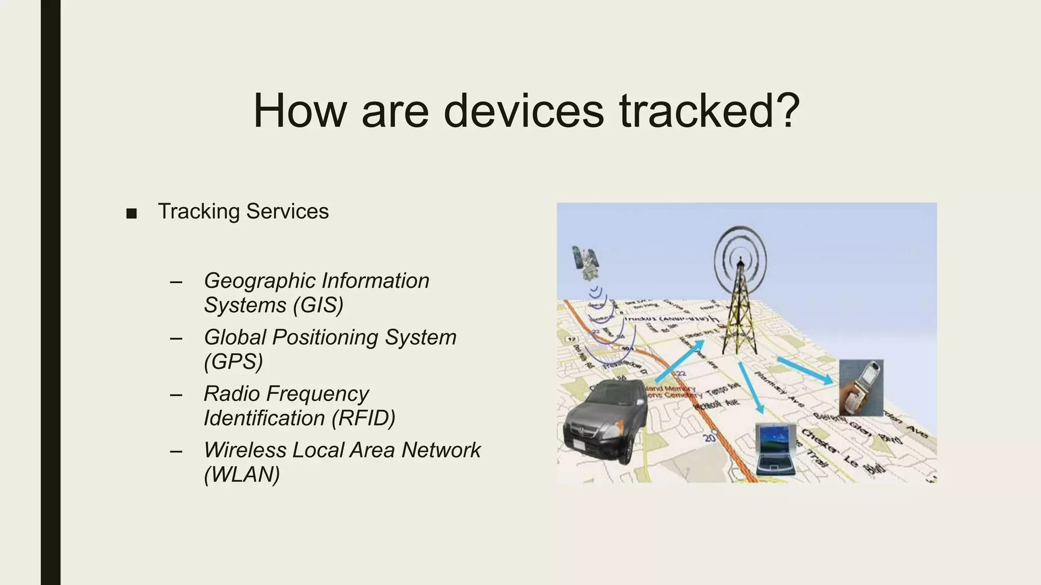 Location Based Services | PPTX