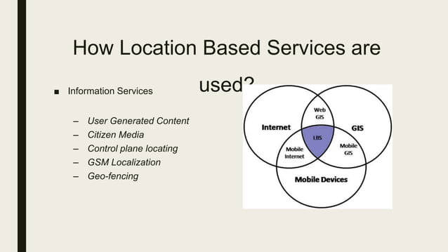 Location Based Services | PPTX