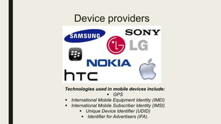 Location Based Services | PPTX