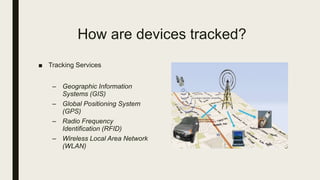 Location Based Services | PPTX