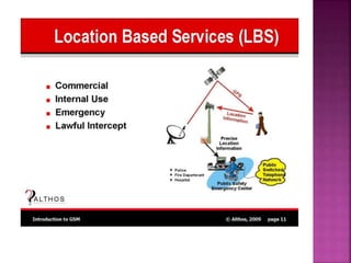 Location based services | PPTX