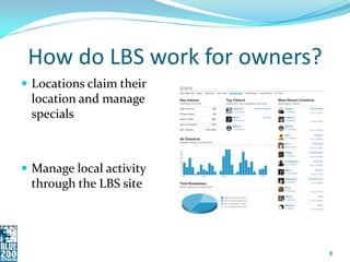 Location Based Services for NWA Network Builders BNI Group | PPT
