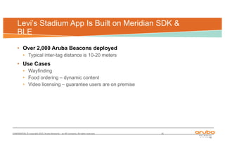 Location based systems in smart buildings | PPT