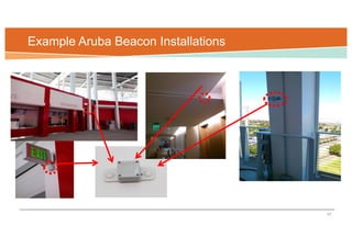 Location based systems in smart buildings | PPT