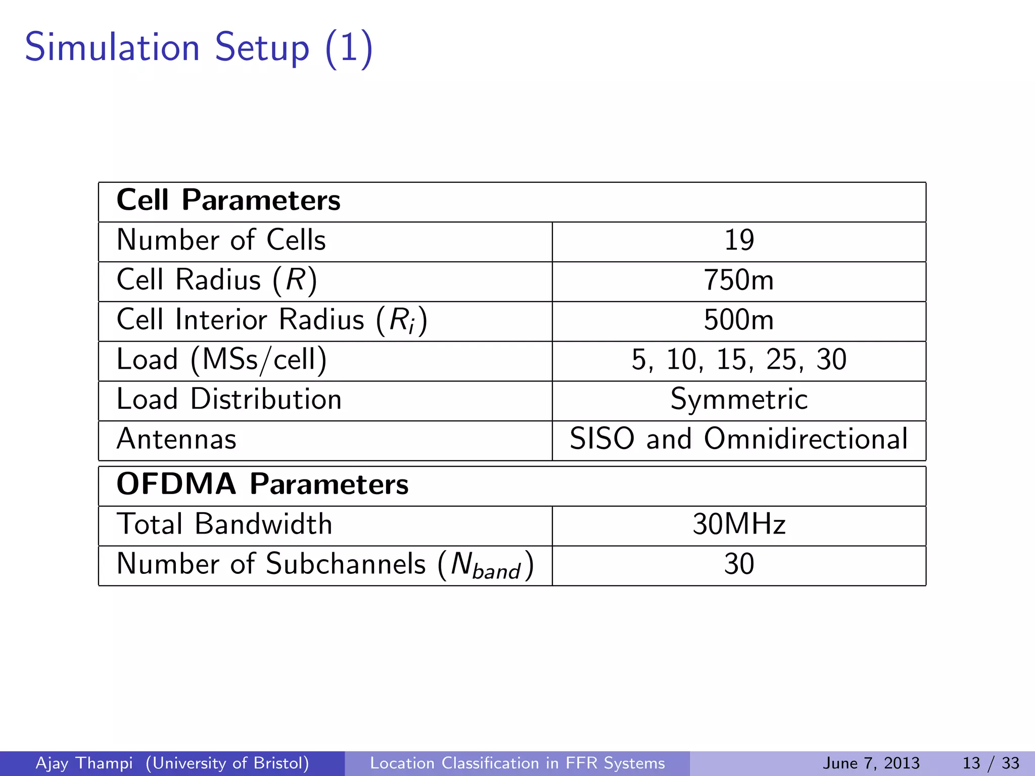 Location Classification in Fractional Frequency Reuse (FFR)-based Systems | PDF | Computer ...