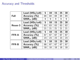 Location Classification in Fractional Frequency Reuse (FFR)-based Systems | PDF | Computer ...