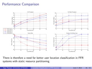 Location Classification in Fractional Frequency Reuse (FFR)-based Systems | PDF | Computer ...