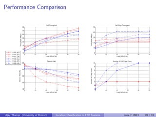 Location Classification in Fractional Frequency Reuse (FFR)-based Systems | PDF | Computer ...
