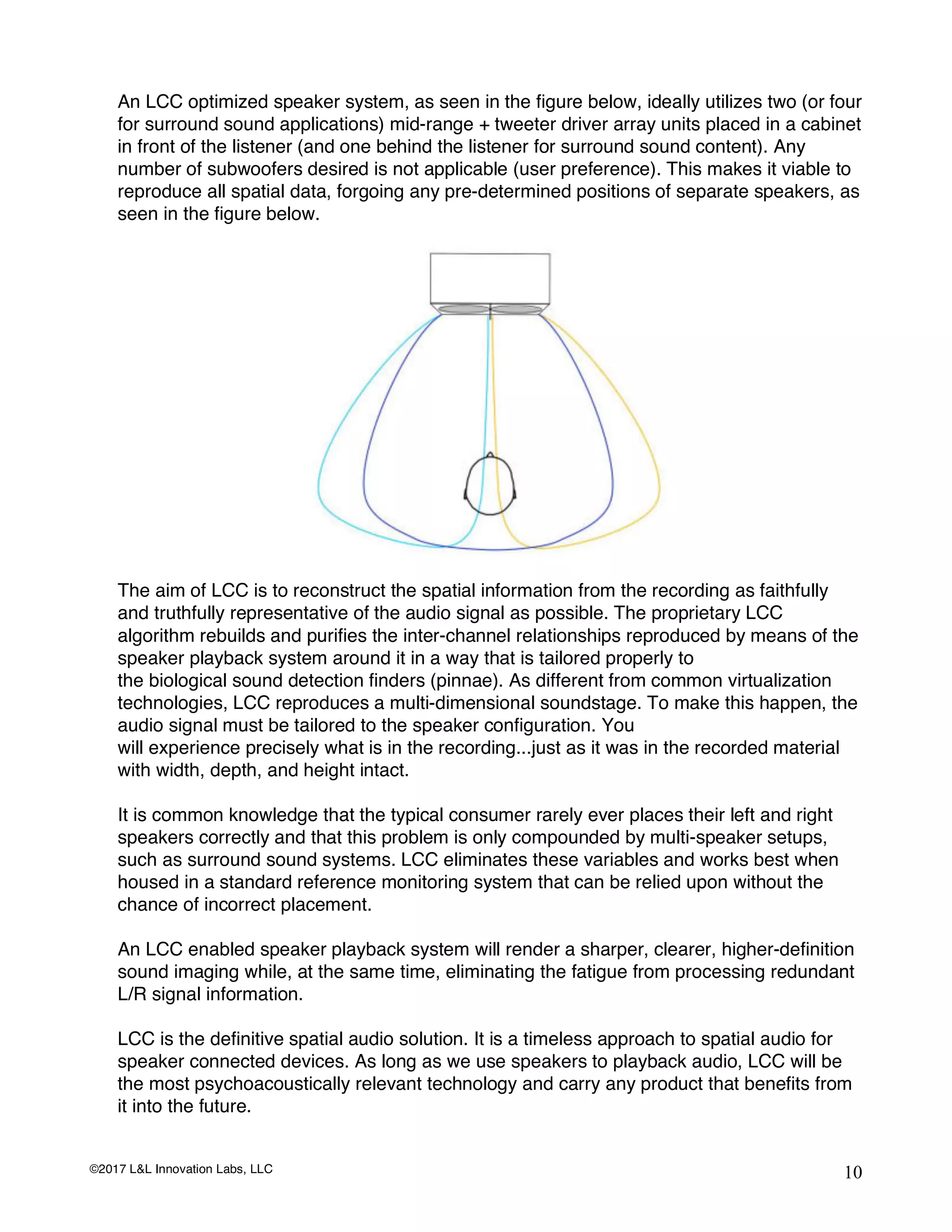 Localization Cue Correction Pdf Digital Audio Computer Software And Applications