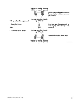 Localization Cue Correction | PDF