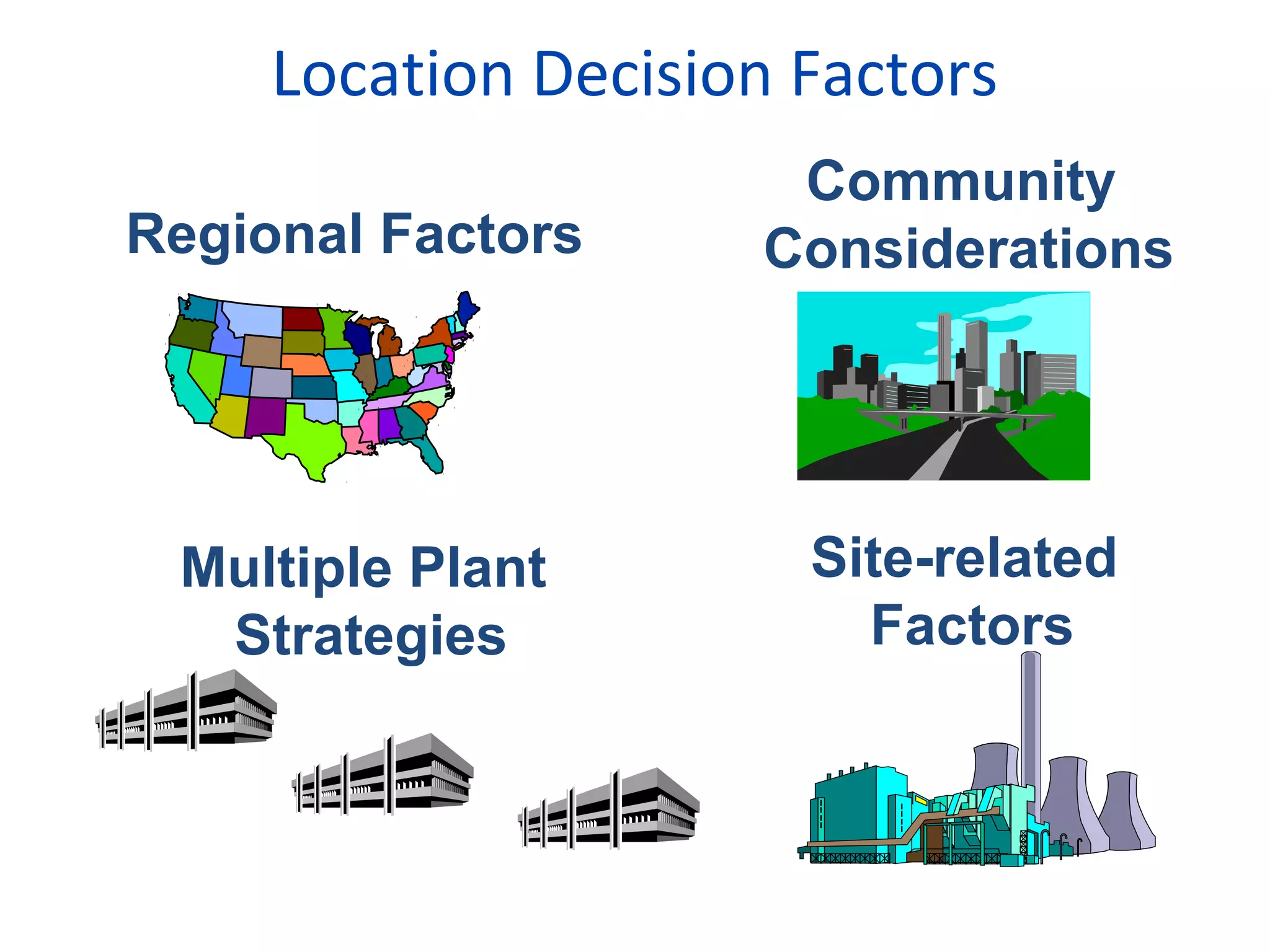 Location decision | PPT