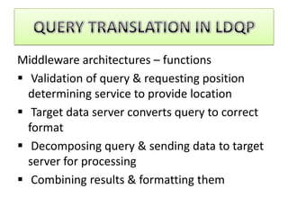 Location dependent query processor | PPTX