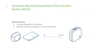 Real-time asset tracking with beacons | PPT