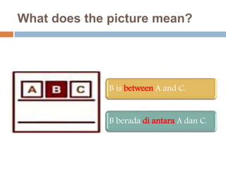 Location expression for asking and giving the direction | PPTX