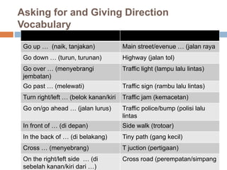 Location expression for asking and giving the direction | PPT