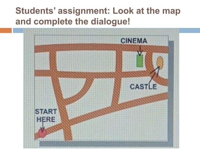 Location expression for asking and giving the direction | PPT