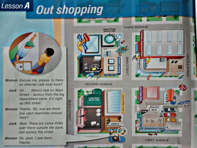 Location expression for asking and giving the direction | PPT