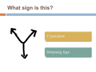 Location expression for asking and giving the direction | PPT