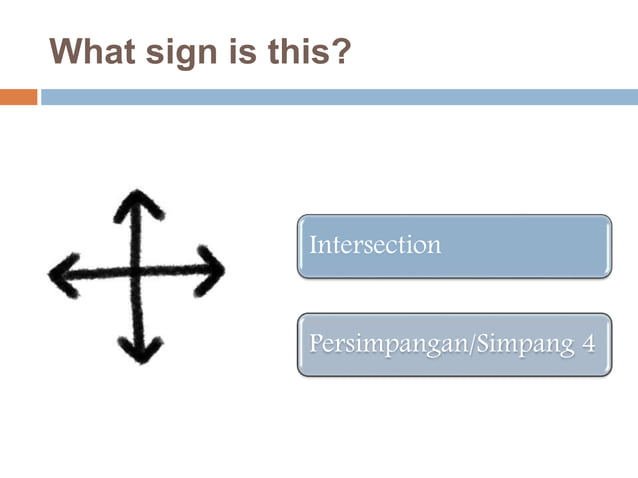 Location expression for asking and giving the direction | PPT